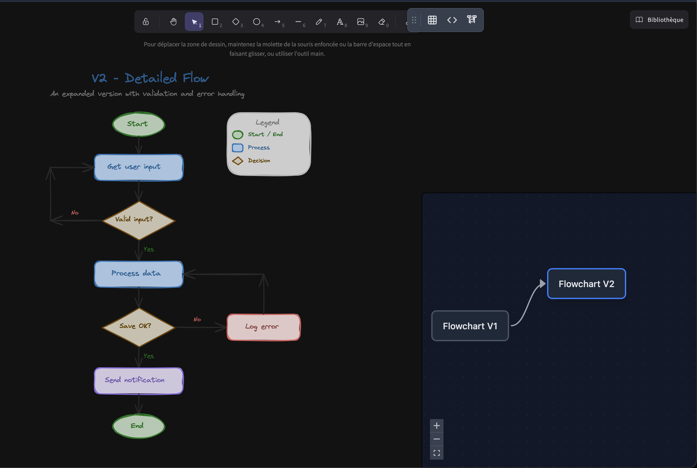 Polydraw - Architecture diagrams evolved